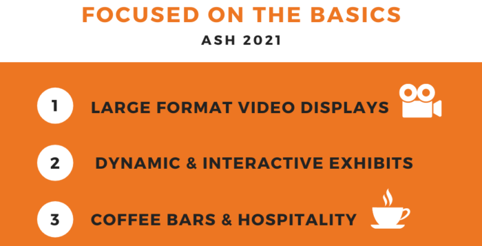 “Welcome Back!” The Unofficial Theme at ASH 2021 - Impact XM